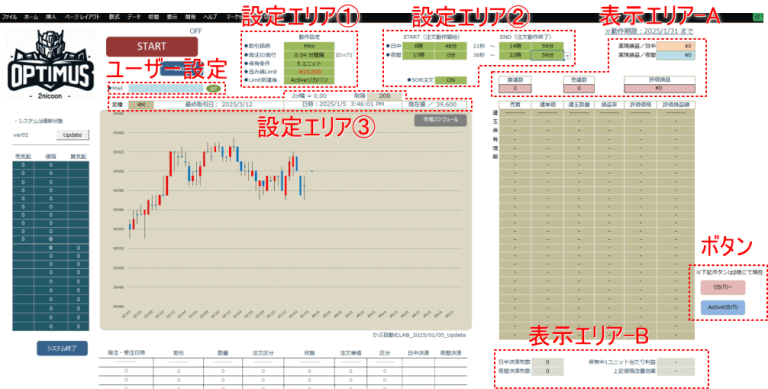 2nicoo_Optimusユーザーマニュアル｜かぶ自動化LAB